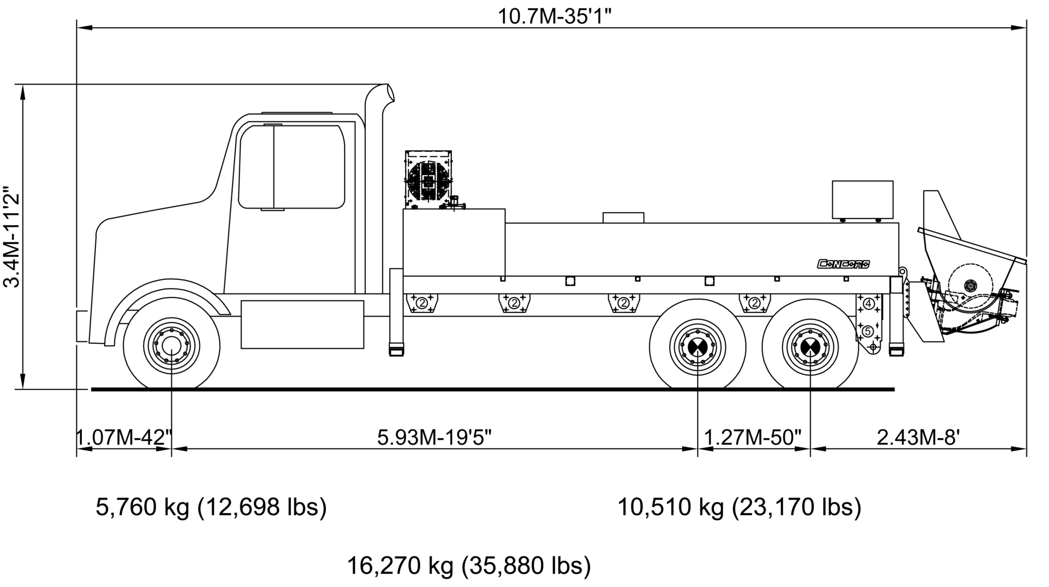 Truck mounted Line Pump 100 HP | Concord Concrete Pumps